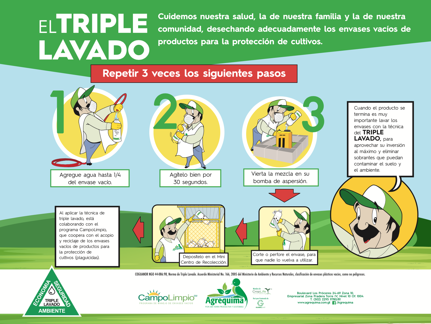 Triple Lavado – Agrequima